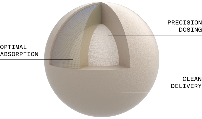 Rootine: The best way to take your Smart Multivitamin | Milled