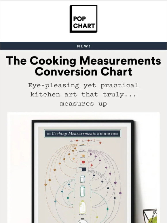 Pop Chart Lab: What's Cookin'? A NEW PRINT | Milled