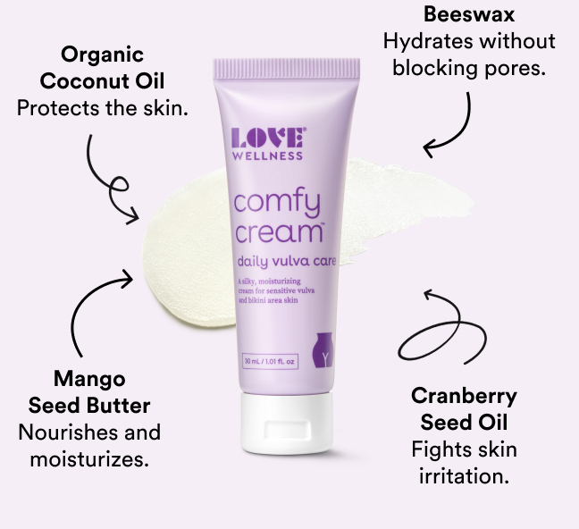 Love Wellness: Smooth as silk | Milled