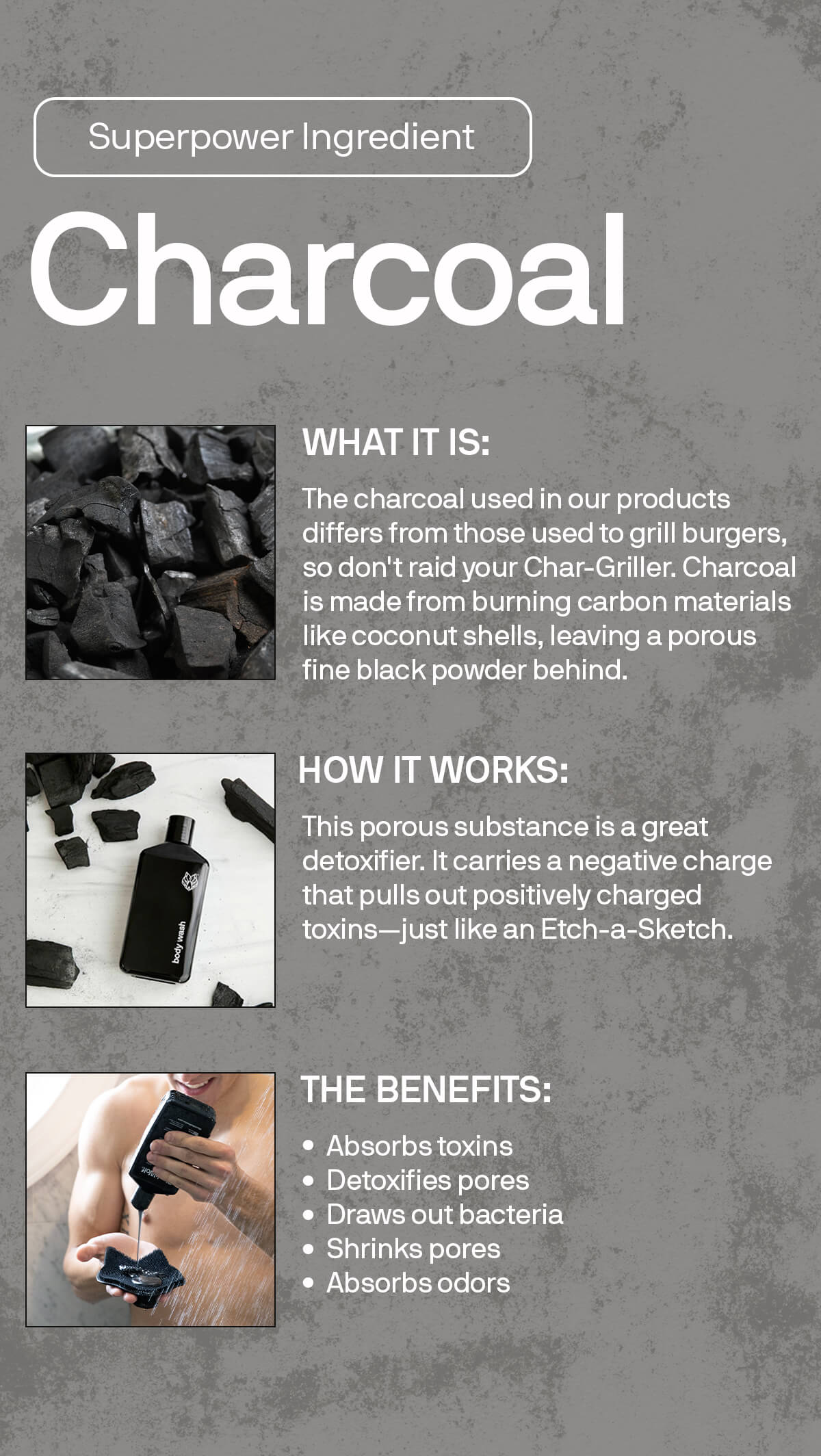 Black Wolf Nation: Charcoal: your secret weapon in skincare | Milled