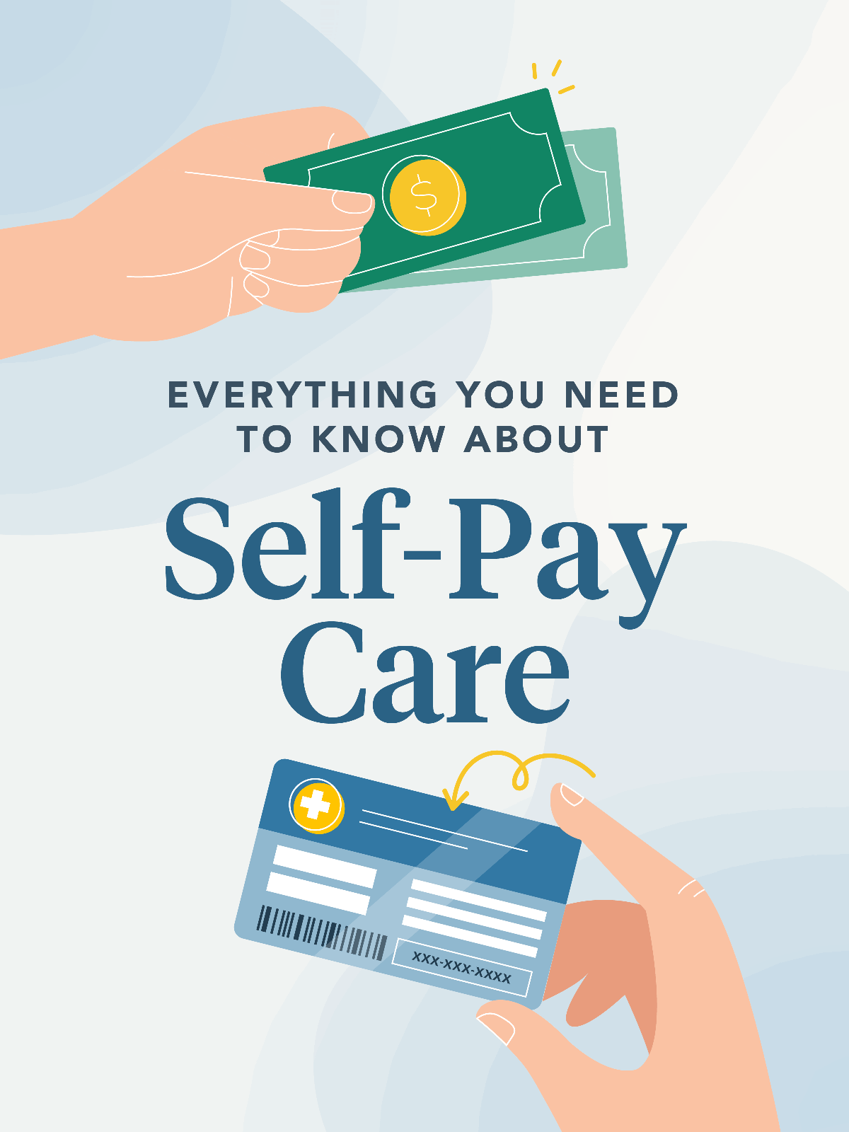 MDsave: Everything You Need to Know About Self-Pay Healthcare | Milled