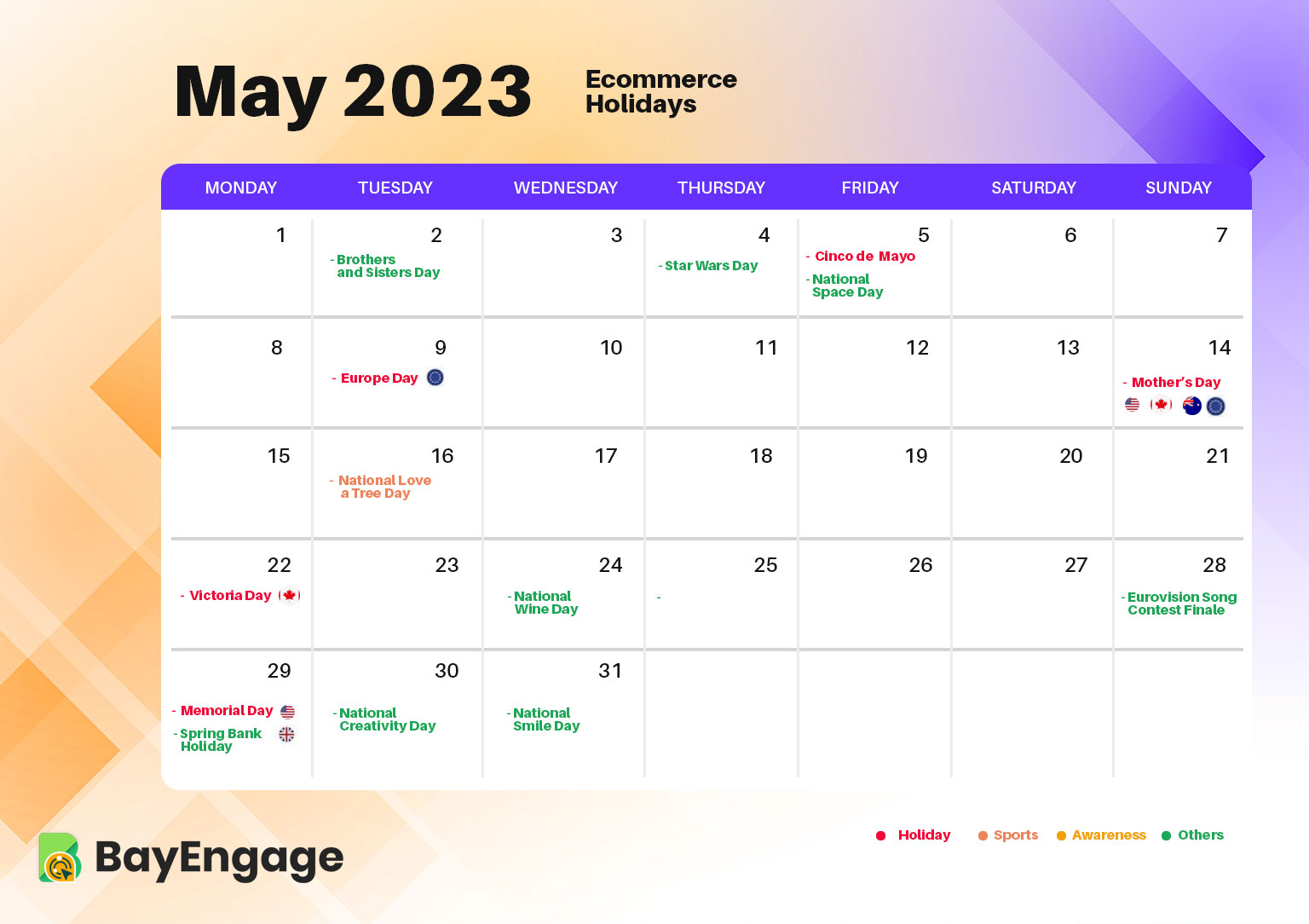 TargetBay: What Emails to Send This May 2023! 🌌 | Milled