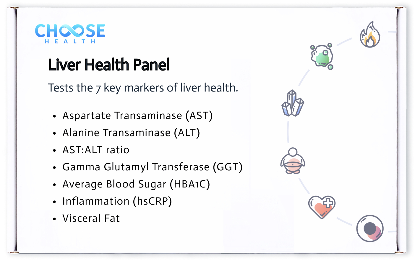 Choose Health: Testing your liver health has never been easier! | Milled