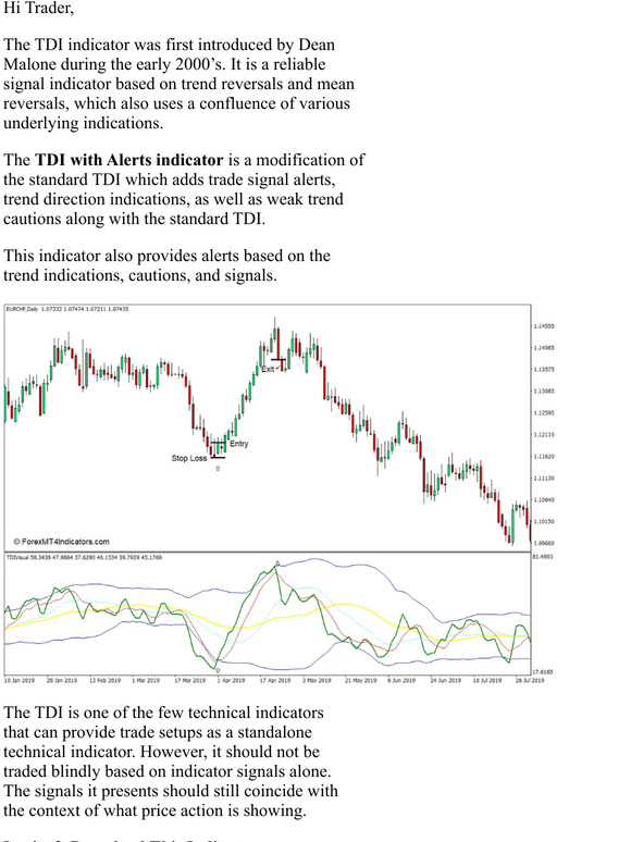 Forex MT4 Indicators: [Download] TDI with Alerts Indicator for MT4 | Milled