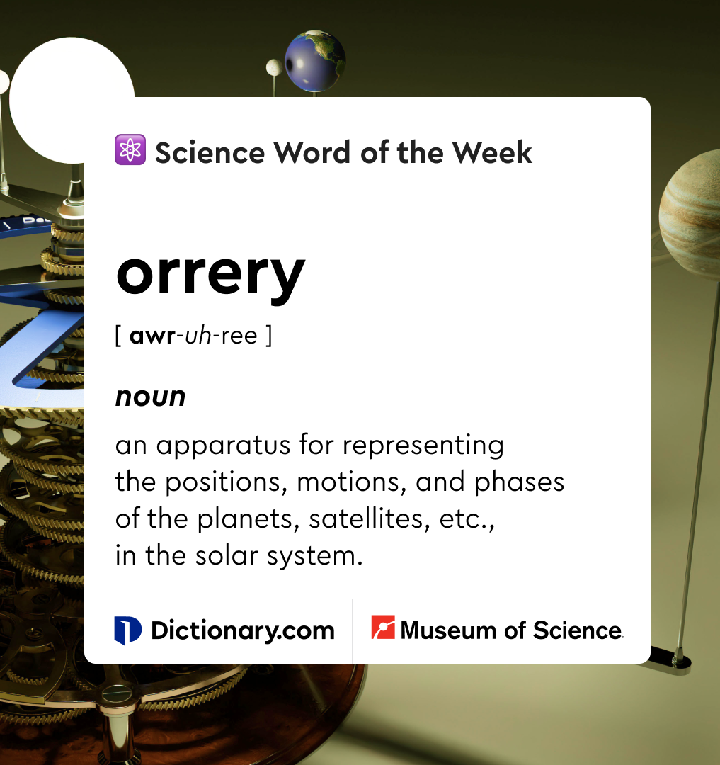 Dictionary.com: orrery | Science Word Of The Week | Milled