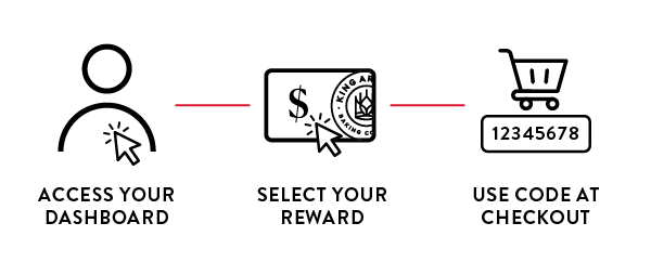 King Arthur Baking Company: Your Monthly Baker's Rewards Summary | Milled