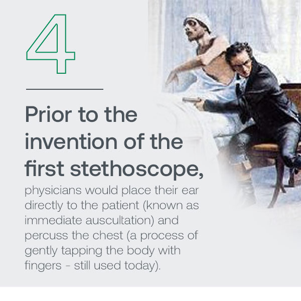 Eko Health: 5 Fun Facts About Stethoscopes | Milled