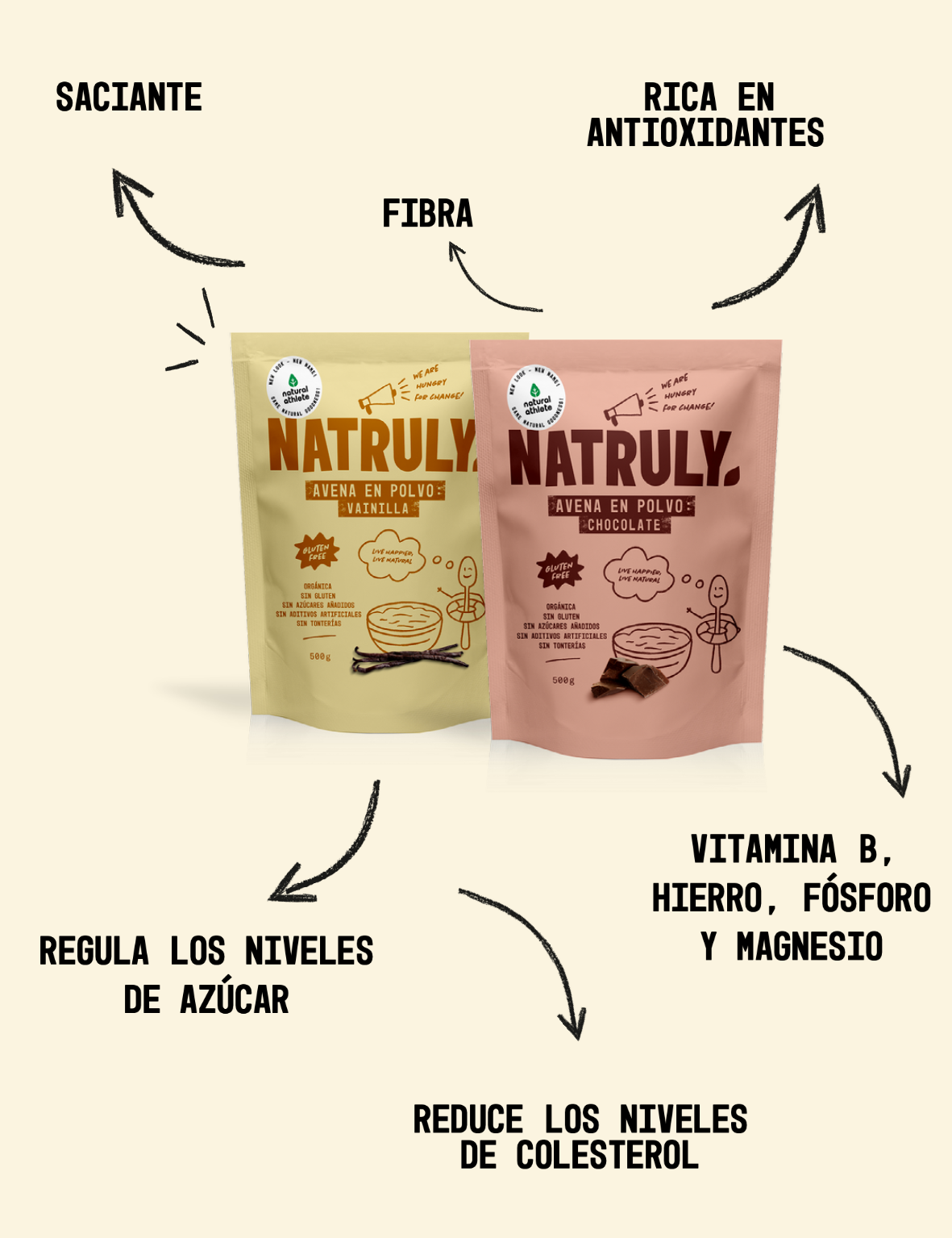 Natruly: ¡Vas a flipar con este bizcocho GLUTEN FREE! 😍 | Milled
