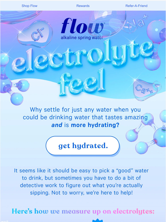 Flow Hydration: 👋, you deserve the best. | Milled