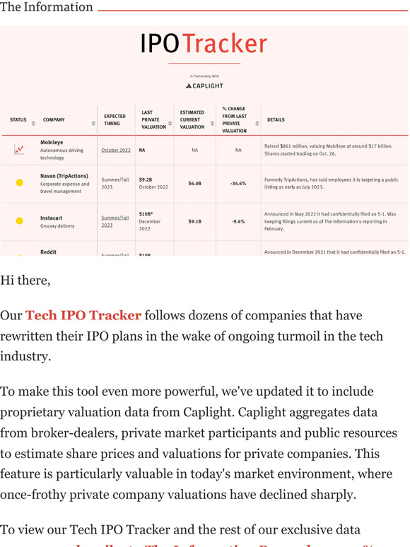The Information: Fresh updates to our Tech IPO Tracker | Milled