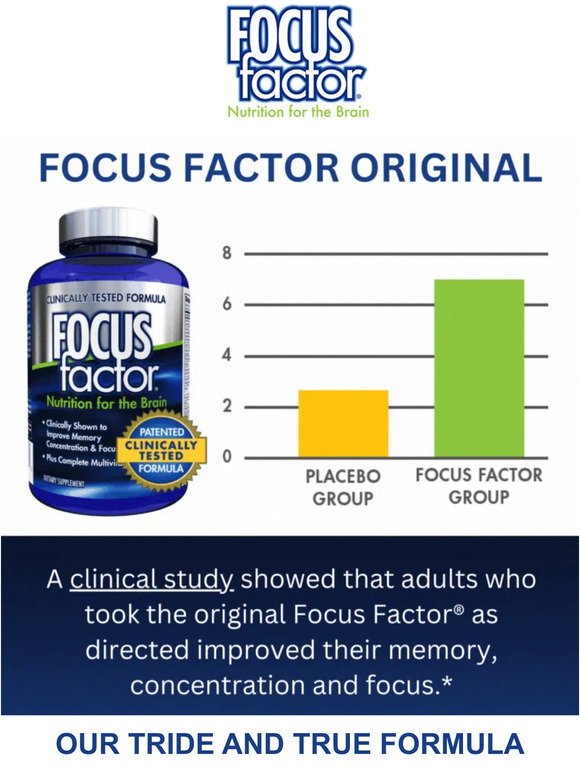 Focus Factor: Try the Clinically Tested Formula TODAY🚨 | Milled