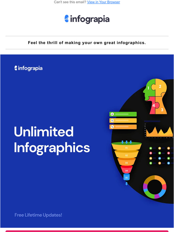 Infograpia: 📥 Download professional infographics | Milled