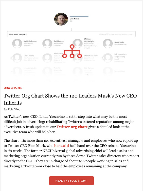 The Information: Twitter Org Chart: The People Its Next CEO Needs to ...