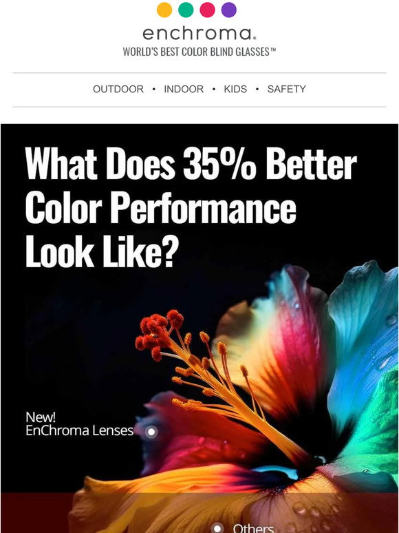 EnChroma: What does 35% better color look like? 🤔 | Milled