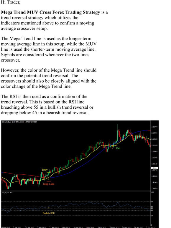 Forex MT4 Indicators: [New] Mega Trend MUV Cross Forex Trading Strategy ...