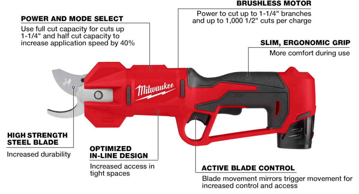 Acme Tools: Milwaukee M12 Pruning Shears is HERE! | Milled