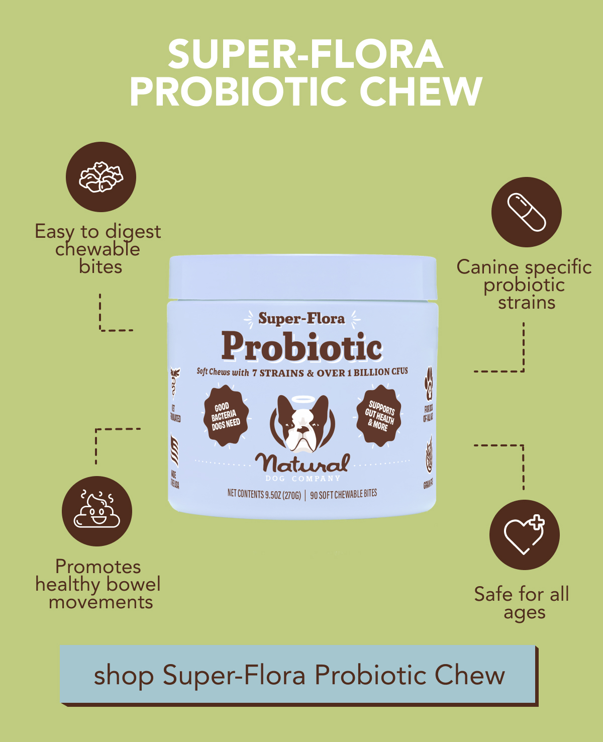 Natural Dog Company: Introducing 📣 Our new Super-Flora Probiotic Chew ...