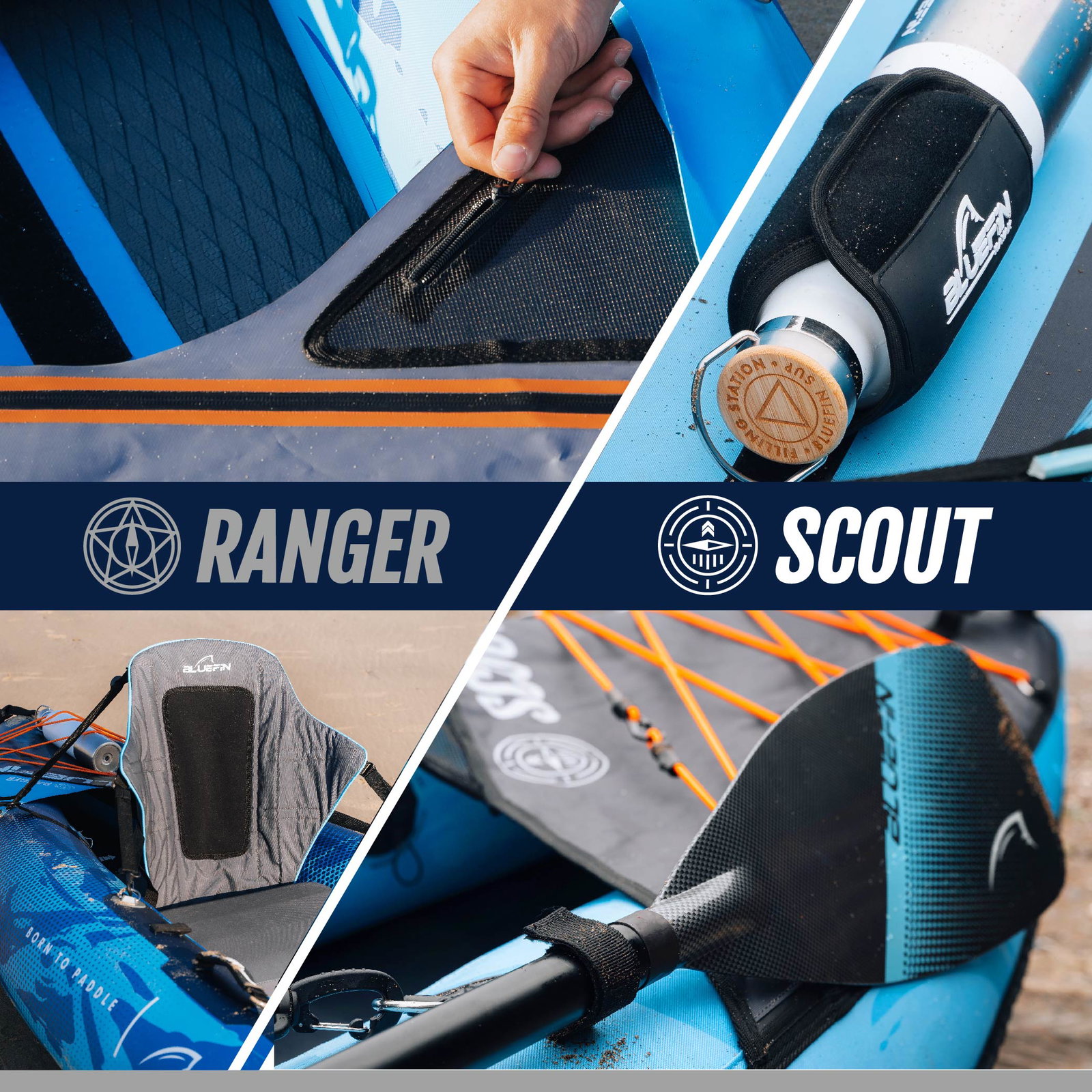 Bluefin SUP: Introducing the new inflatable kayak range | Milled