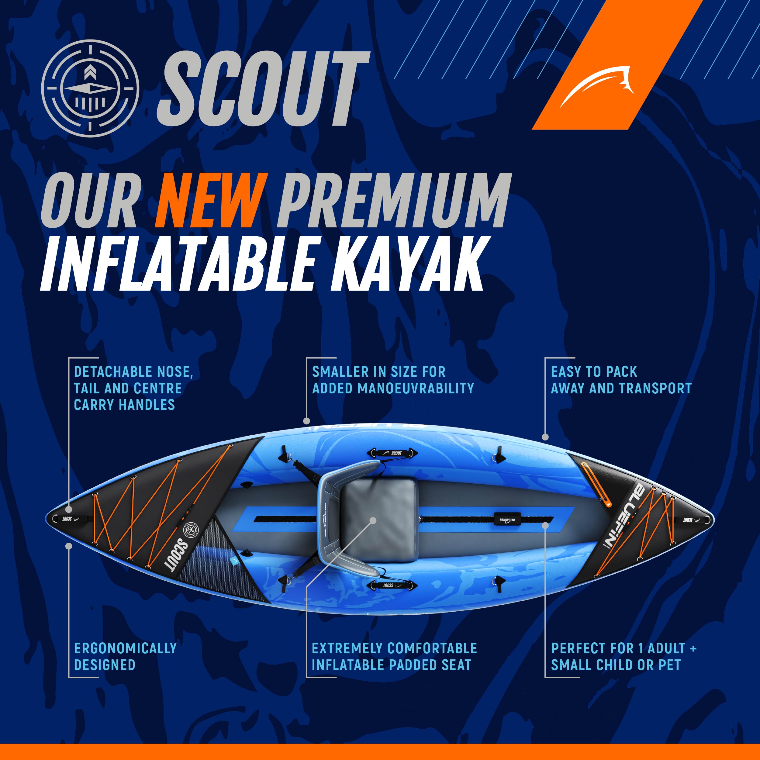 Bluefin SUP: Introducing the new inflatable kayak range | Milled