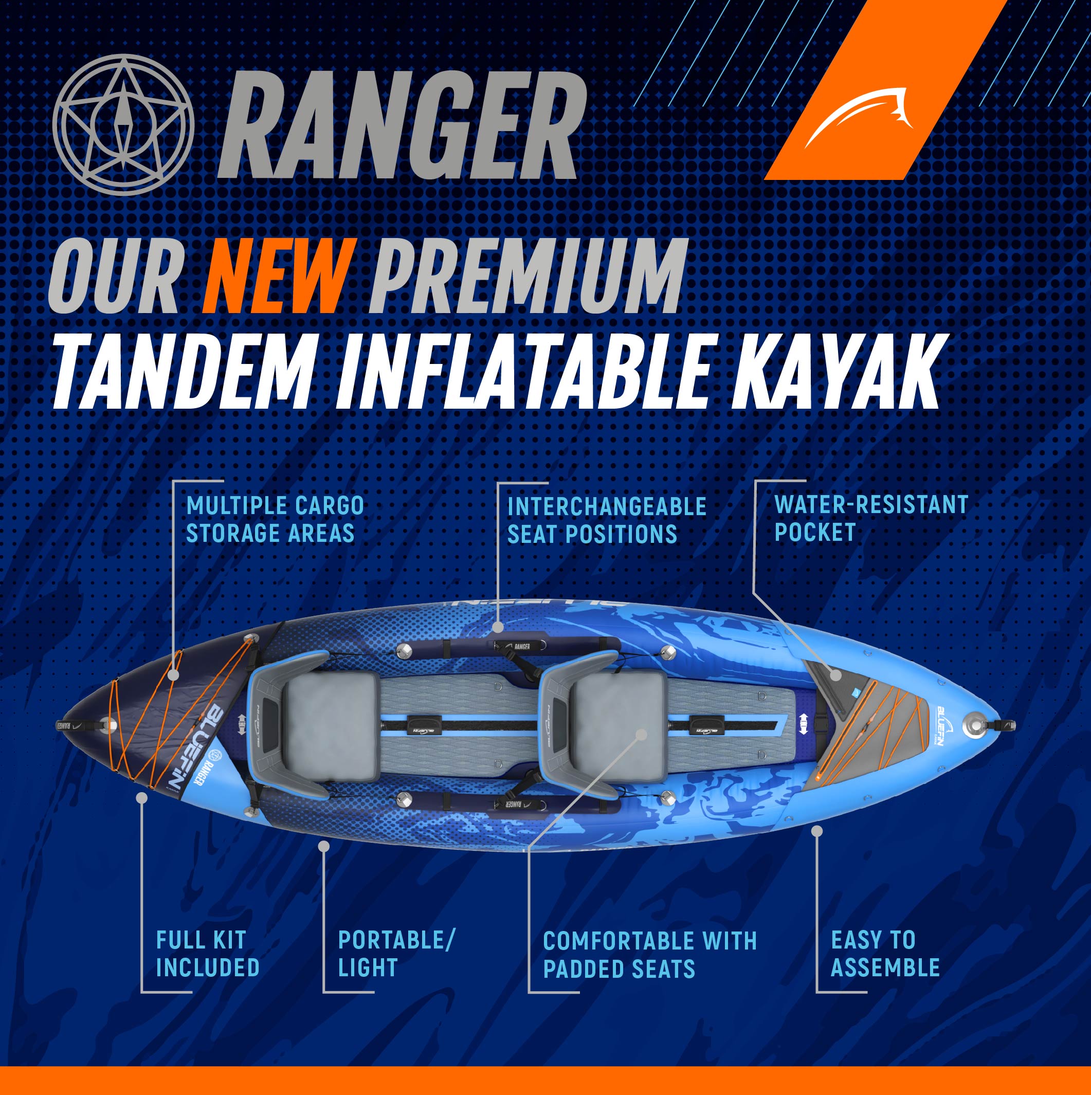Bluefin SUP: Introducing the new inflatable kayak range | Milled
