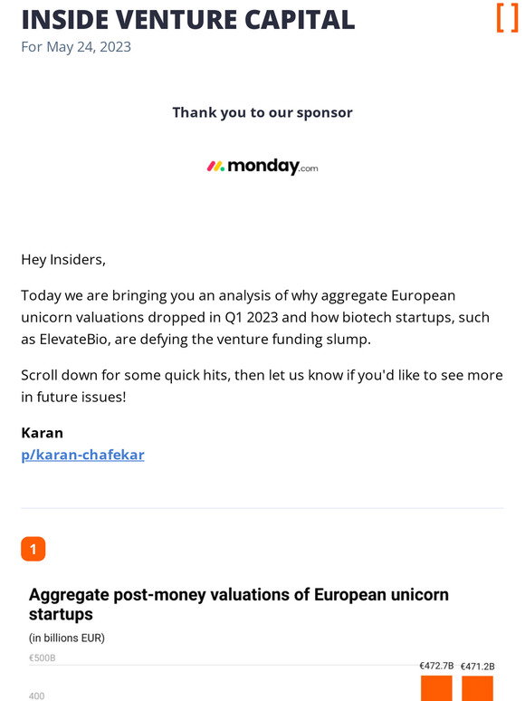 Inside: Deep Looks: Aggregate European unicorn valuations drop ...