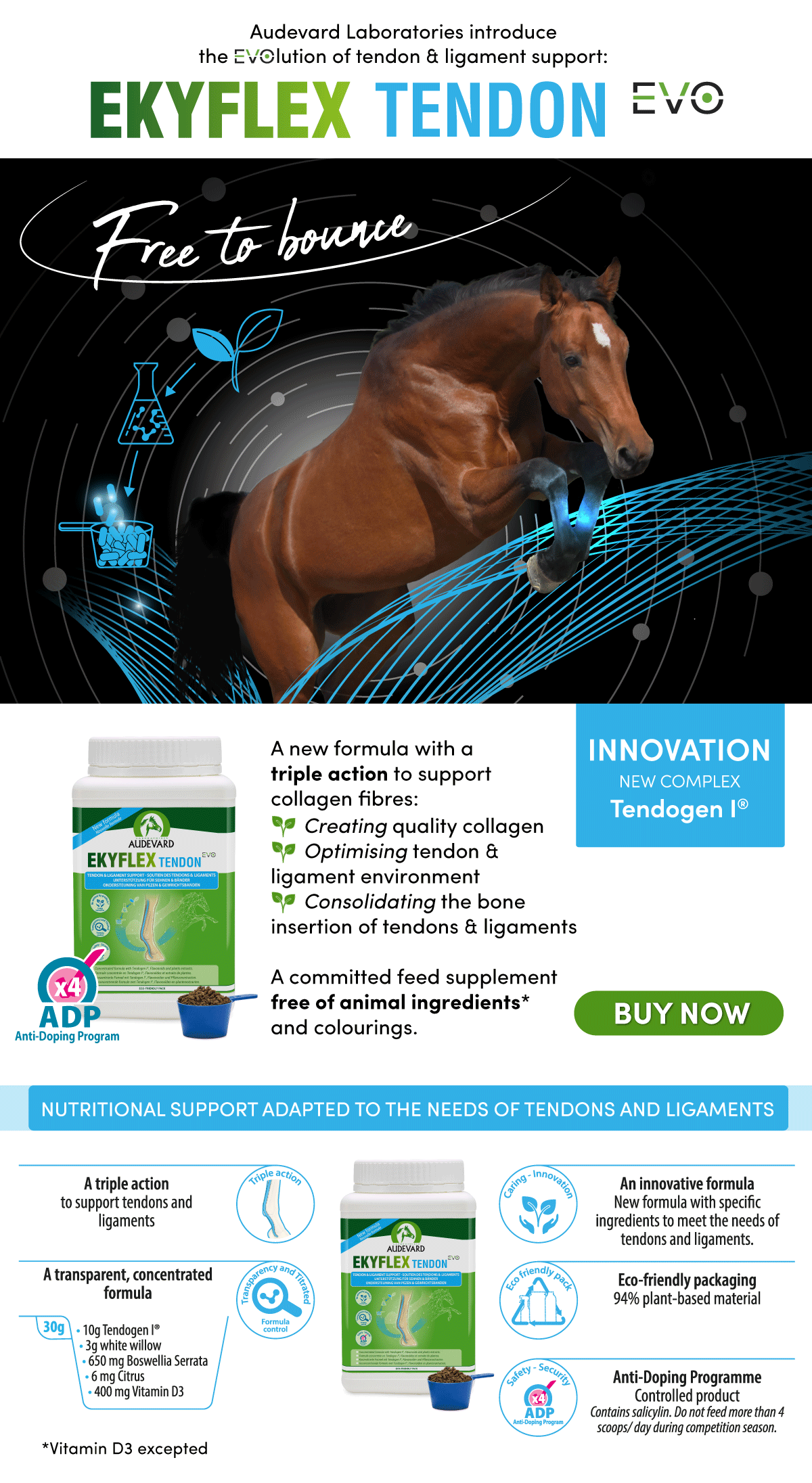 Viovet: Introducing Ekyflex Tendon EVO 🐴 | Milled