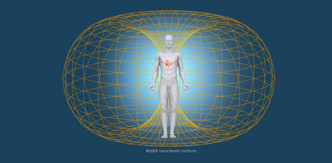 HeartMath: The Skill Set for Living in the Zone | Milled