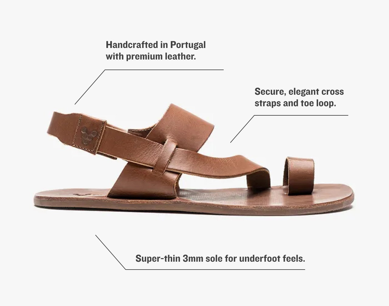 Vivobarefoot: Meet this summer’s barefoot sandal | Milled
