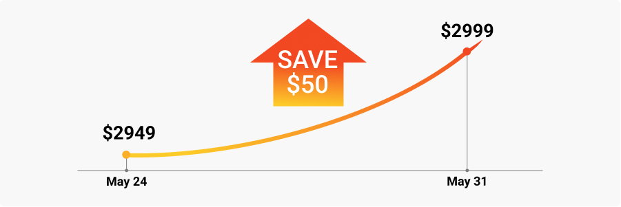 Snapmaker: Price Increase Alert! Save $50 on Artisan! | Milled