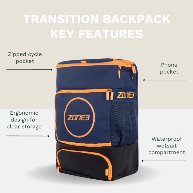 Zone3: Transition Backpack | Race day organisation made easy | Milled
