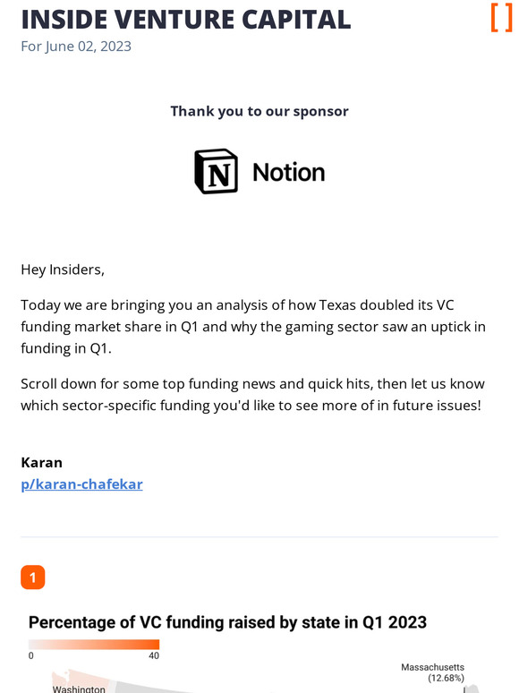 Inside: Deep Looks: Texas rakes in fourth largest share of VC funding ...
