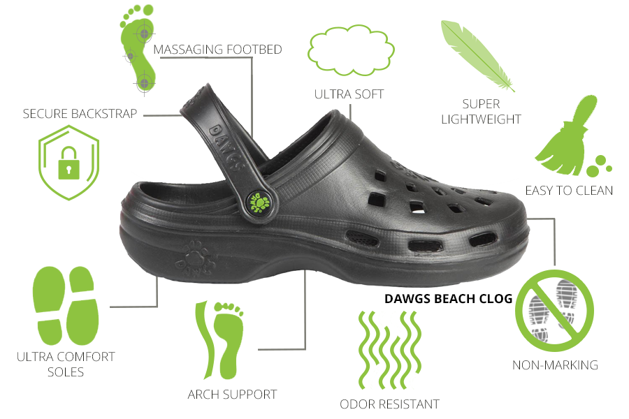 DAWGS: Foot Pain Relief - 3 for $60 on Z Sandals, Slides, or 3-Straps ...