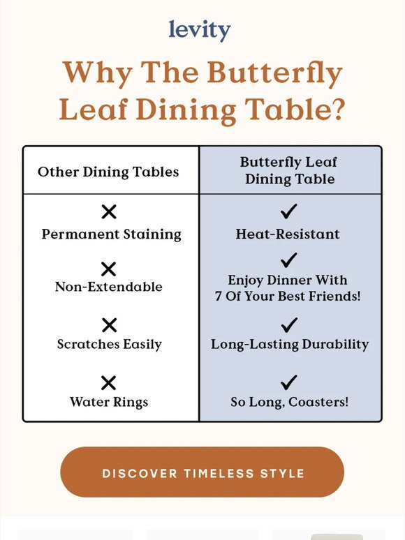 Levity: Hello Butterfly Leaf Dining Table, Goodbye Stress | Milled