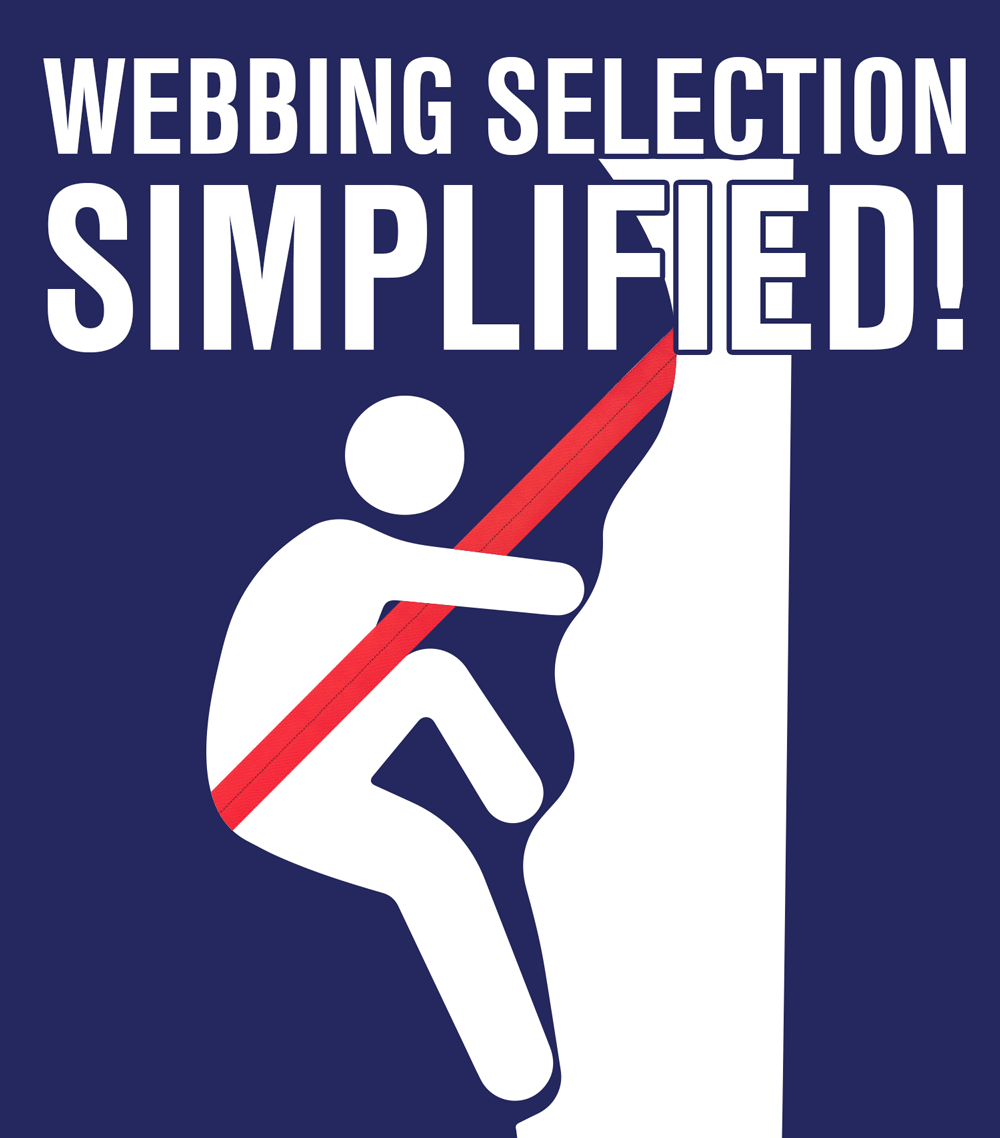 Sailrite: Your Ultimate Guide to Webbing Selection | Milled Sailrite: Your Ultimate Guide to Webbing Selection | Milled