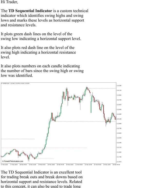 Forexmt4indicators Download Td Sequential Indicator For Mt4 Milled 