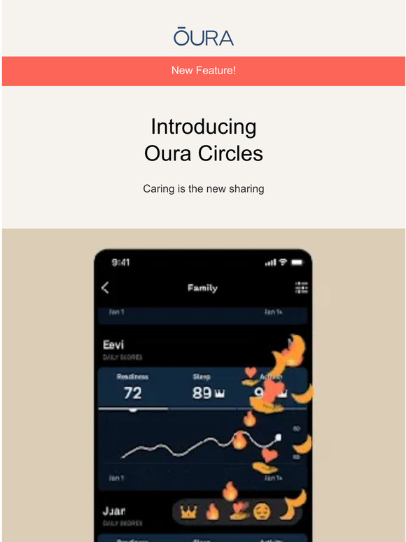 Oura Ring: A new way to care for friends and family with Oura | Milled