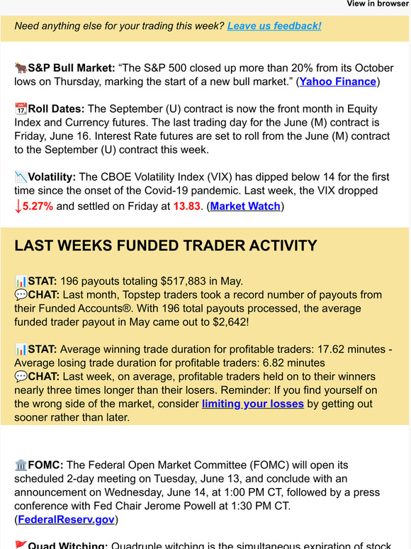 Topstep: 👉 [WEEK 24] FOMC, Inflation Data, and a New Bull Market | Milled