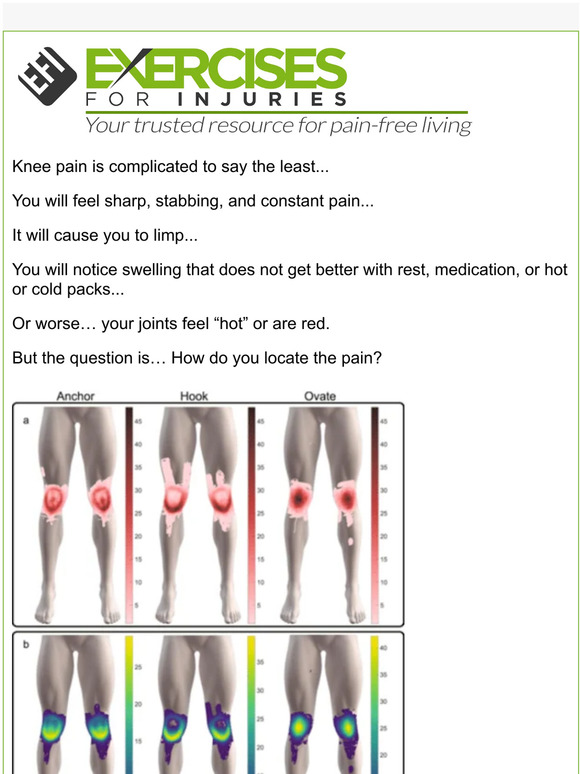 Exercises For Injuries: Is your limping caused by knee pain? | Milled