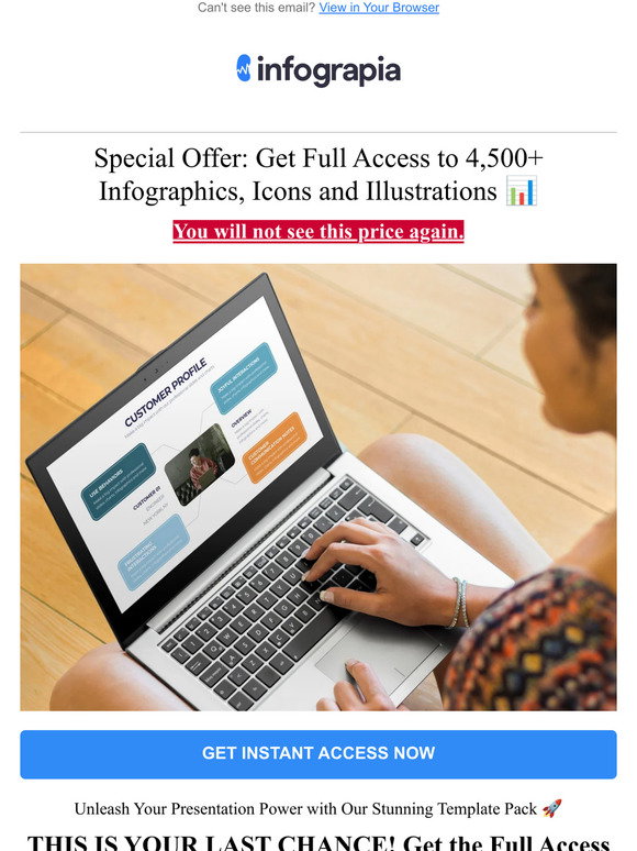 Infograpia: [Get Full Access] 4,500+ PPT Infographics 🎉 | Milled