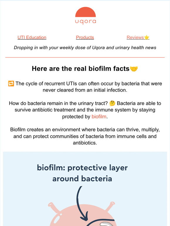 Uqora: How biofilm can impact your urinary tract | Milled
