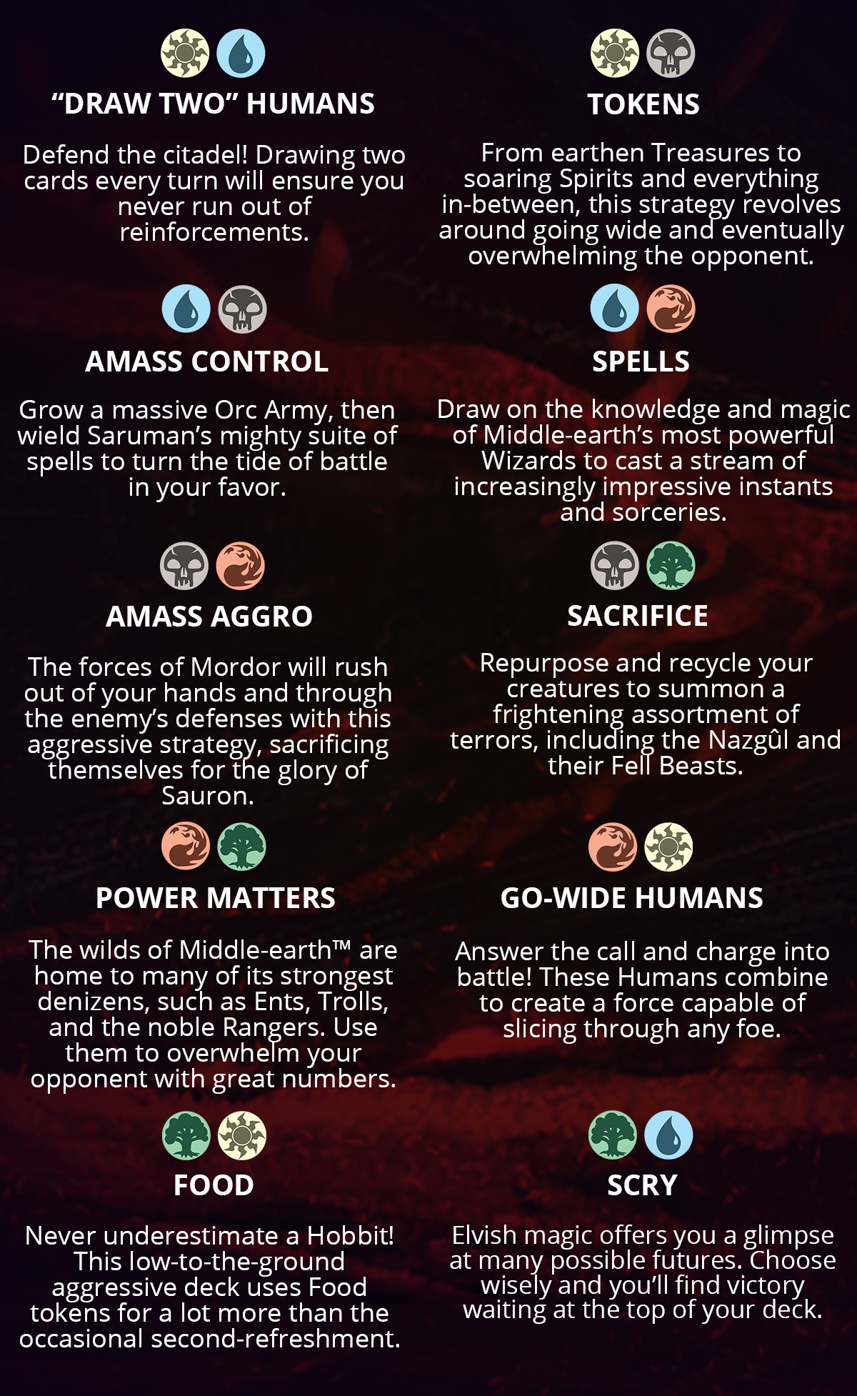 Magic: The Gathering: Prerelease for The Lord of the Rings: Tales of ...