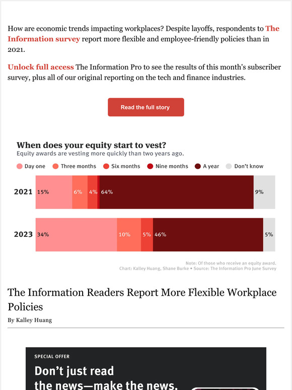 The Information: The Information Readers Report More Flexible Workplace ...