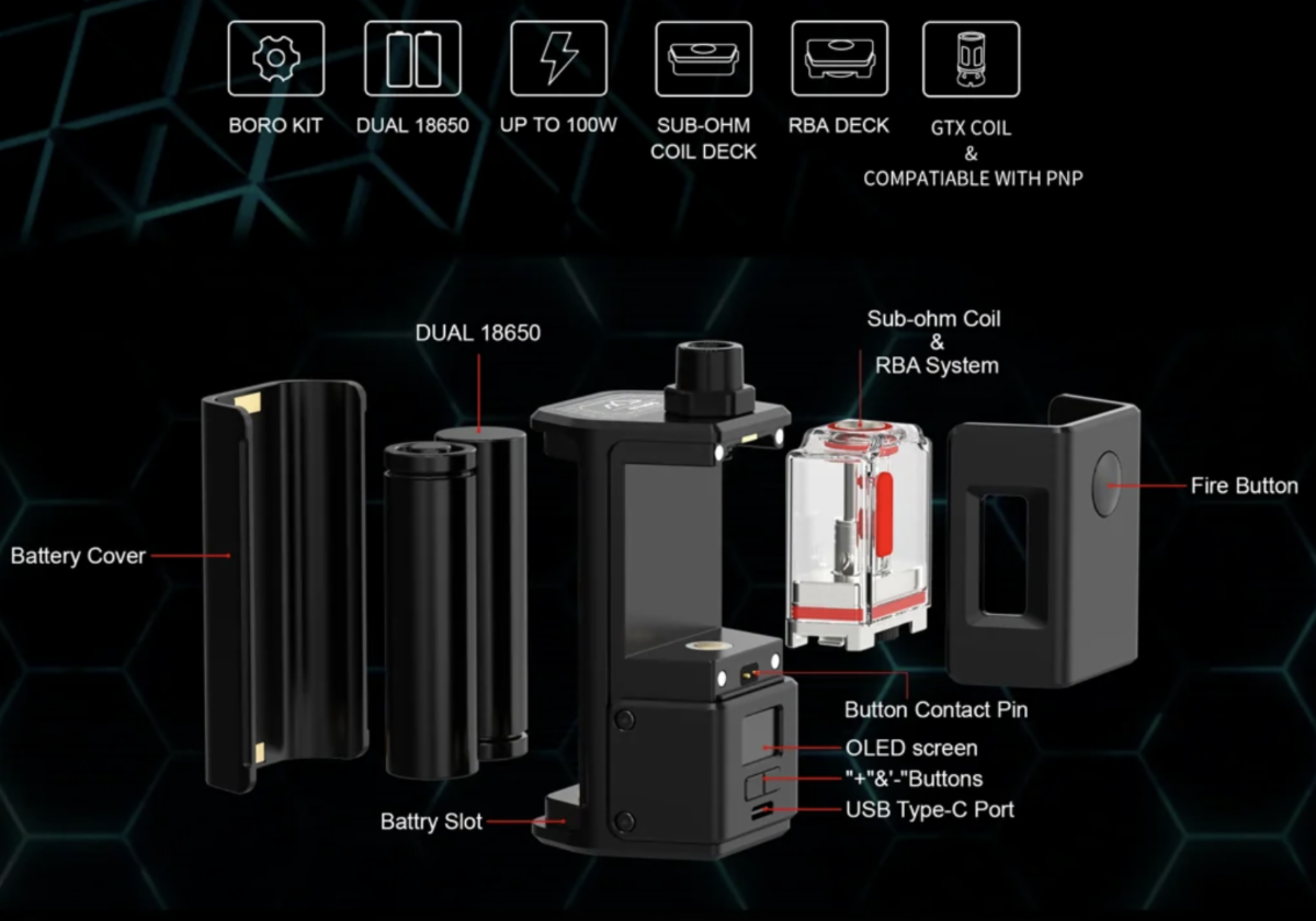 Vapor DNA: Next gen Boro Box Mod is here: The Dovpo X Across Ethos Dual ...