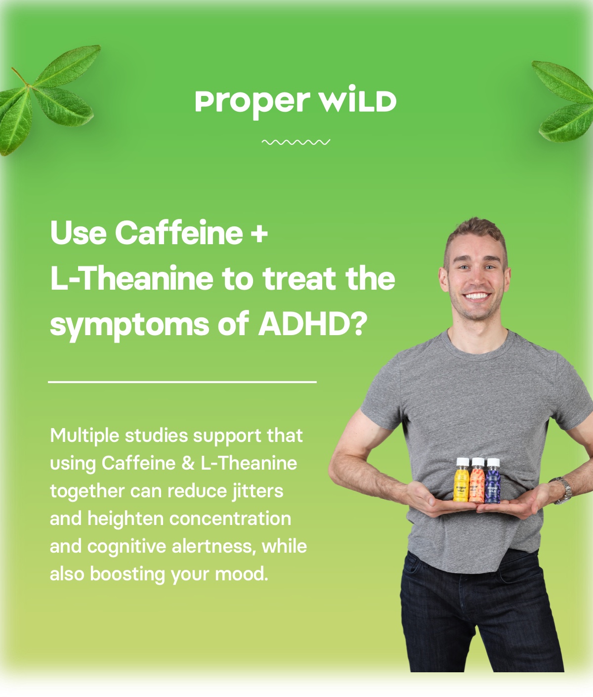 Proper Wild: What does our clinical study say about ADHD? | Milled