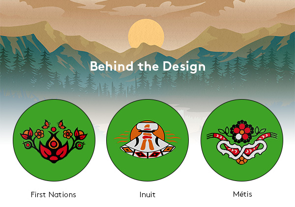 Royal Canadian Mint: Celebrate National Indigenous Peoples Day with our ...