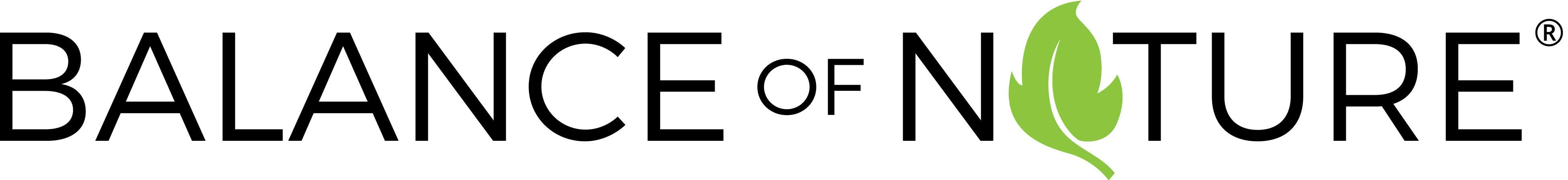 Balance of Nature: Why Did Dr. Howard Create Balance Of Nature | Milled