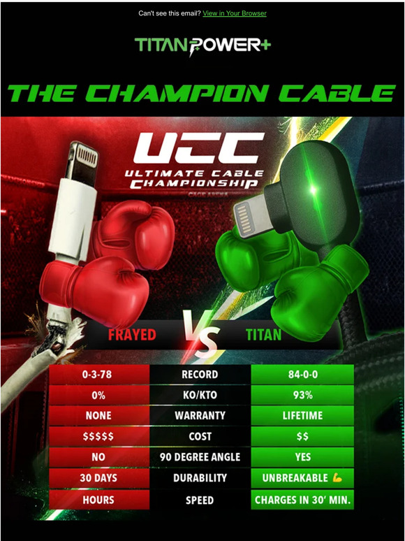 Titan Power Plus: The winner of the cable UFC (meme inside) | Milled