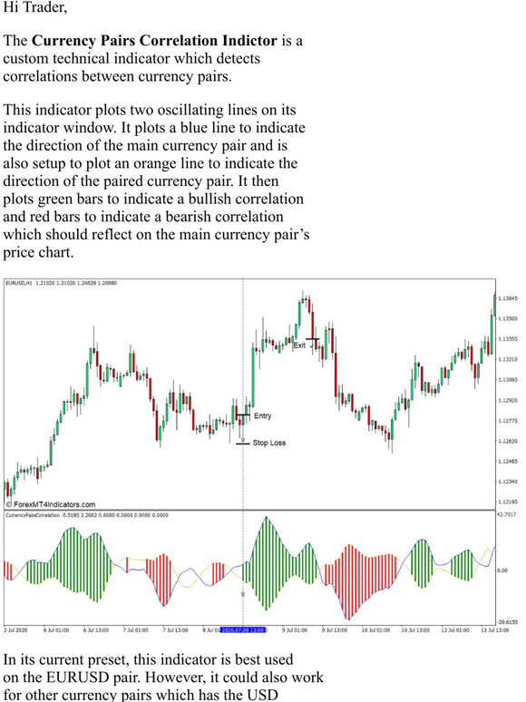 Forex Mt4 Indicators [download] Currency Pairs Currency Pairs