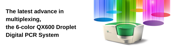LabX: Advanced Multiplexing Has A New Name: QX600 Droplet Digital PCR ...