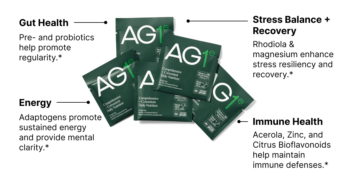 Athletic Greens: Carry-on Passport AG1 Travel Pack | Milled